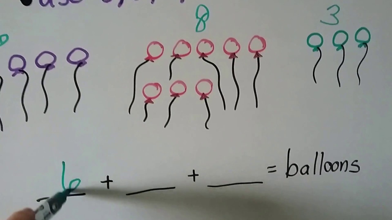 Addition Drawing at PaintingValley.com | Explore collection of Addition ...