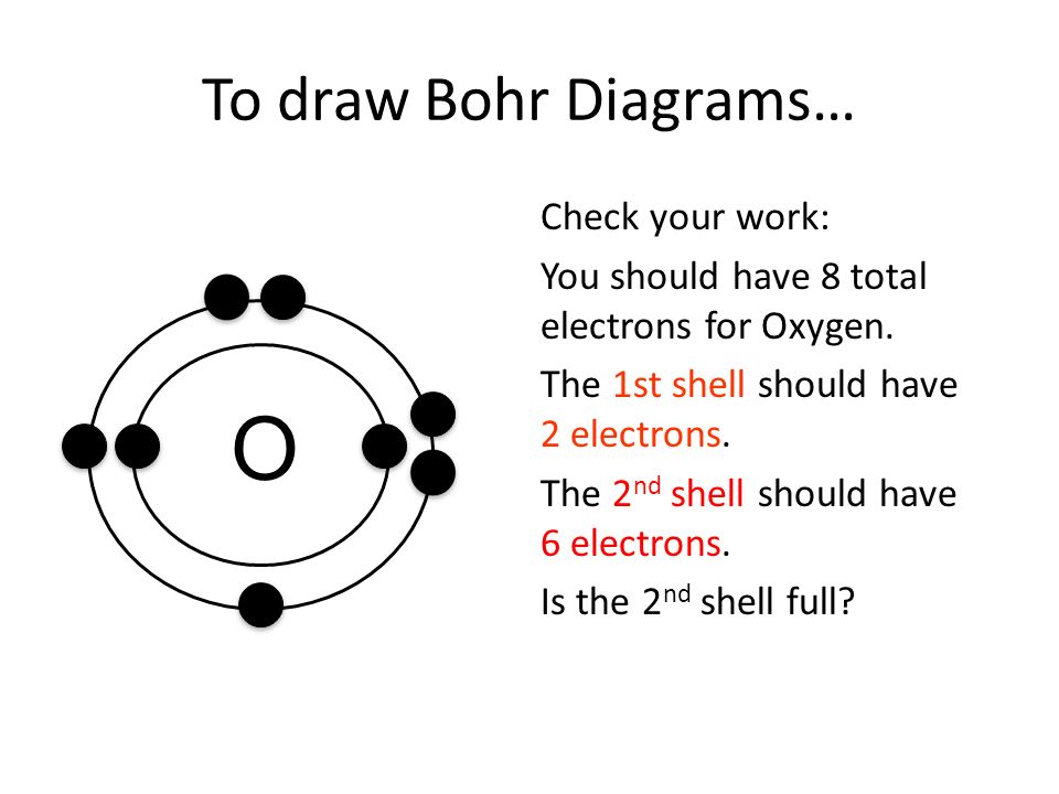 Bohr Model Drawing Of Oxygen At PaintingValley Explore Collection