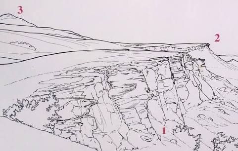 Cliff Drawing at PaintingValley.com | Explore collection of Cliff Drawing