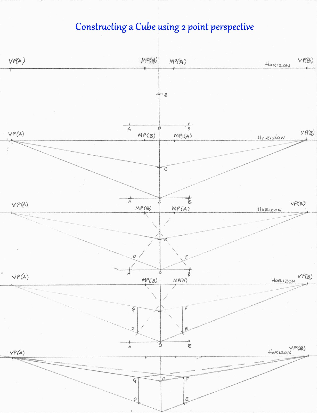 Cube Perspective Drawing at PaintingValley.com | Explore collection of ...
