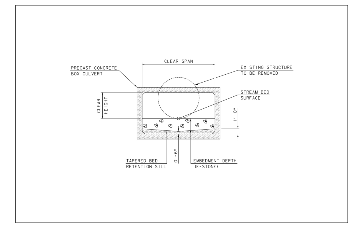 Culvert Drawing at PaintingValley.com | Explore collection of Culvert ...