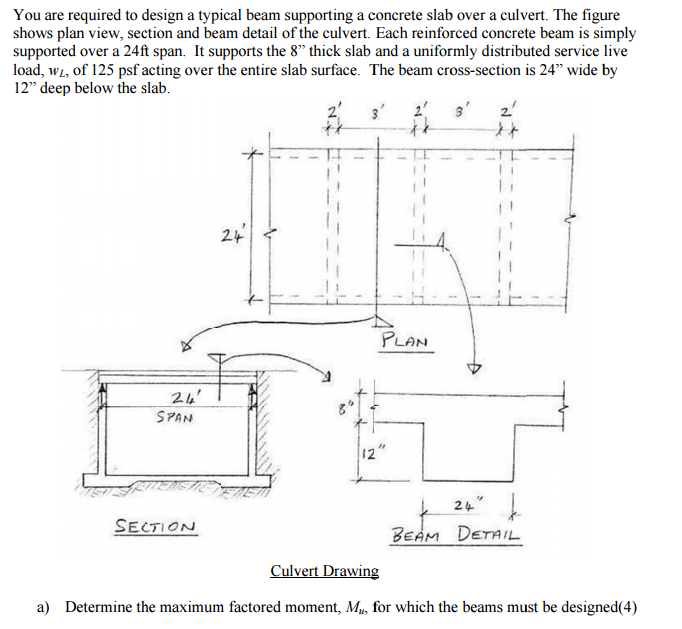 Culvert Drawing at PaintingValley.com | Explore collection of Culvert ...
