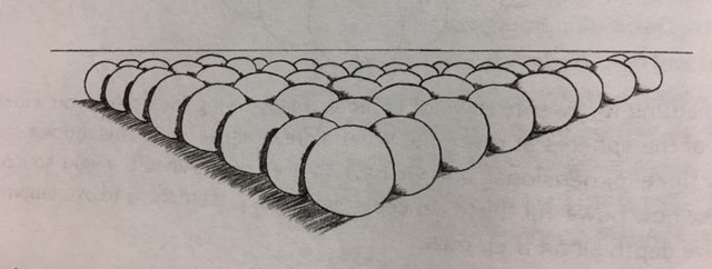 Depth Drawing at PaintingValley.com | Explore collection of Depth Drawing