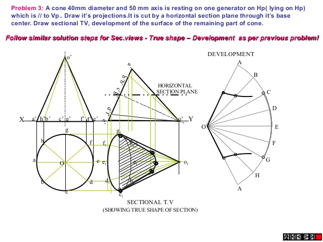 Development Drawing at PaintingValley.com | Explore collection of ...