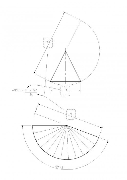 Development Drawing at PaintingValley.com | Explore collection of ...