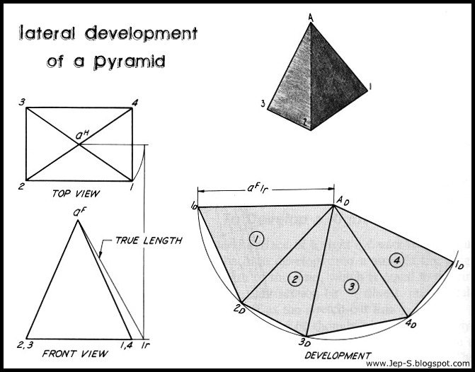 Development Drawing at PaintingValley.com | Explore collection of ...