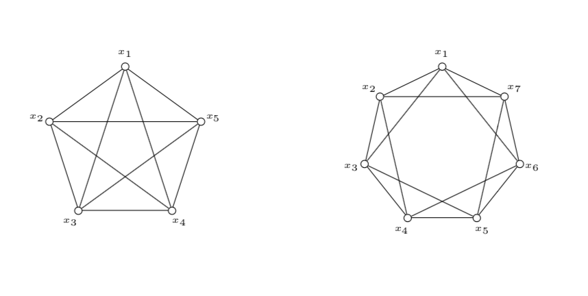 Drawing A Pentagon at PaintingValley.com | Explore collection of ...
