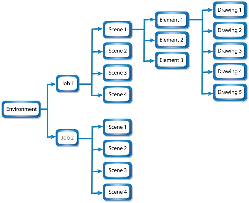 Drawing Database at PaintingValley.com | Explore collection of Drawing ...