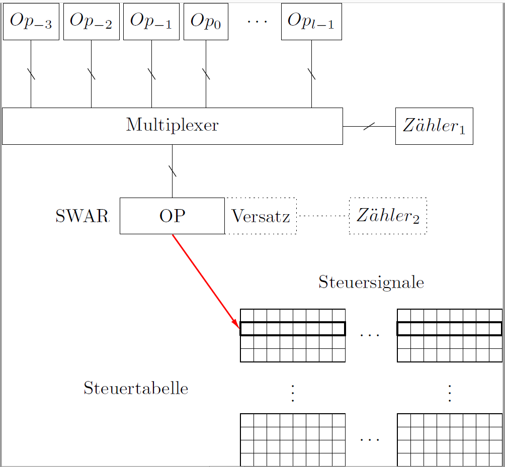 Drawing Horizontal Line at PaintingValley.com | Explore collection of ...