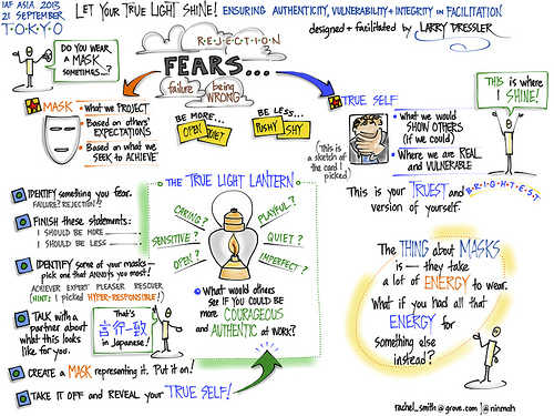 Drawing Note Taking at PaintingValley.com | Explore collection of ...