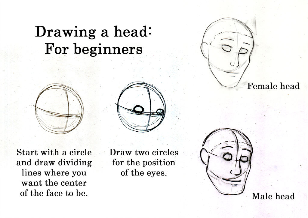 Drawing Tutorial Beginner at PaintingValley.com | Explore collection of ...