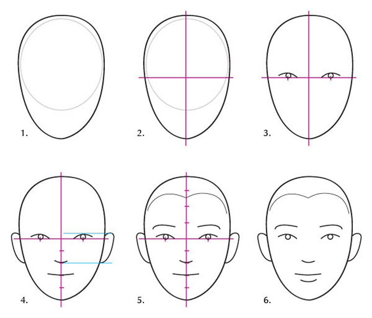 Drawing Tutorial Beginner at PaintingValley.com | Explore collection of ...