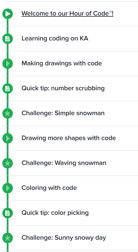 Drawing With Code at PaintingValley.com | Explore collection of Drawing ...