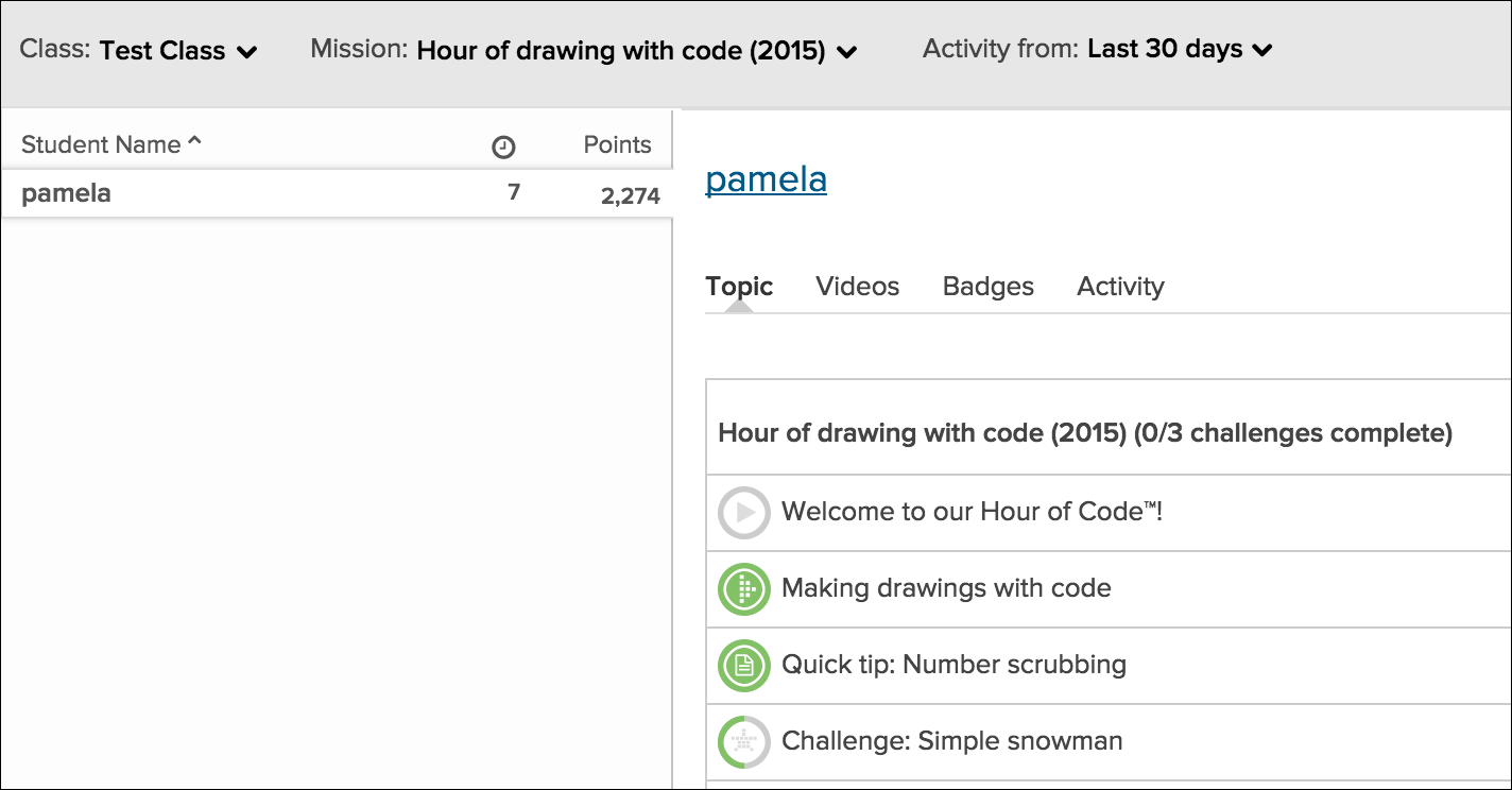 Drawing With Code at PaintingValley.com | Explore collection of Drawing ...