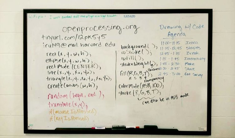 Drawing With Code at PaintingValley.com | Explore collection of Drawing ...