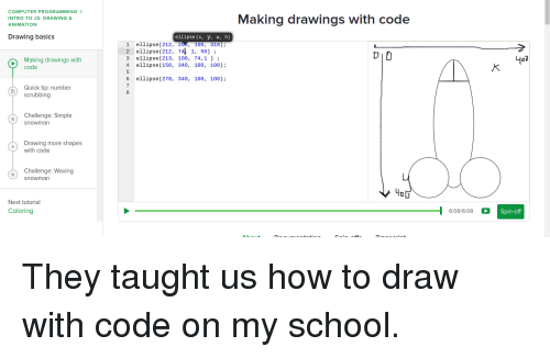 Drawing With Code at PaintingValley.com | Explore collection of Drawing ...