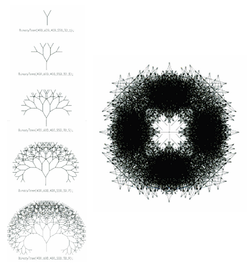 Drawing With Code at PaintingValley.com | Explore collection of Drawing ...