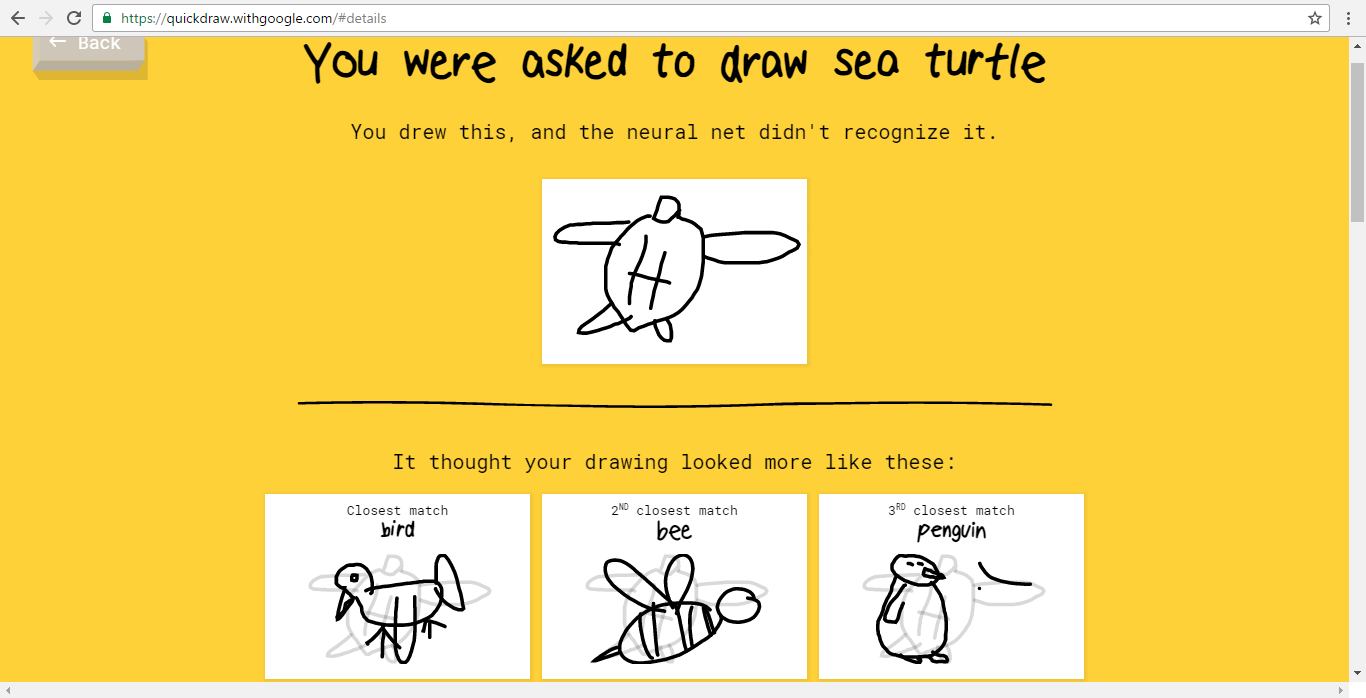 Google Quick Drawing at PaintingValley.com | Explore collection of ...