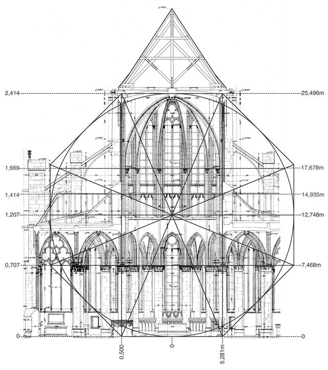 Gothic Architecture Drawing at PaintingValley.com | Explore collection of Gothic Architecture ...