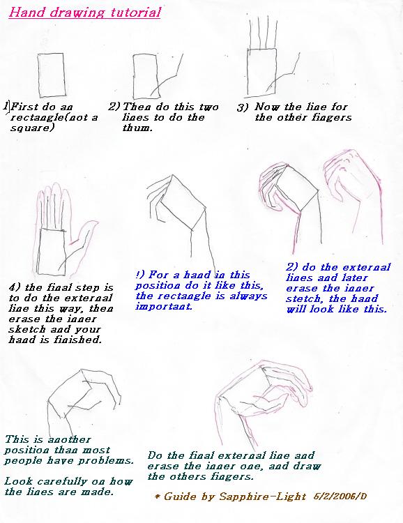 Hand Drawing Tutorial at PaintingValley.com | Explore collection of ...