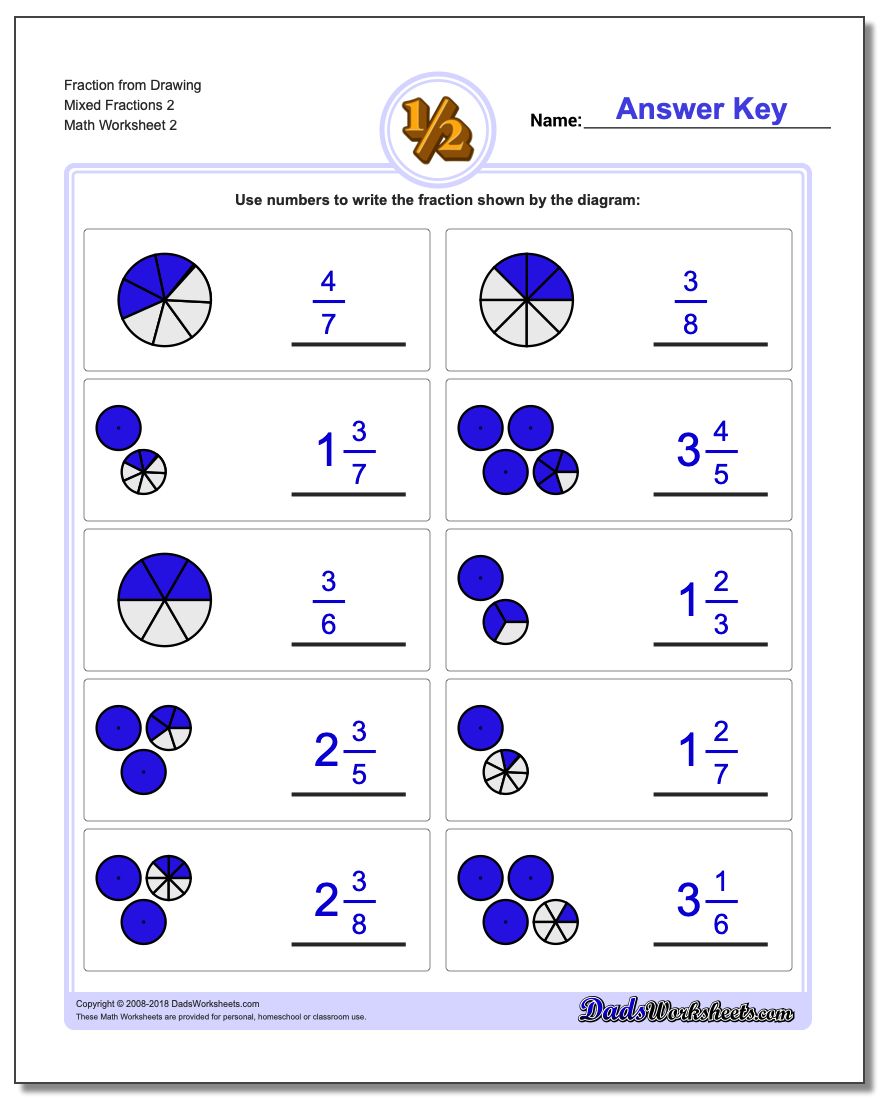 Html Drawing at PaintingValley.com | Explore collection of Html Drawing