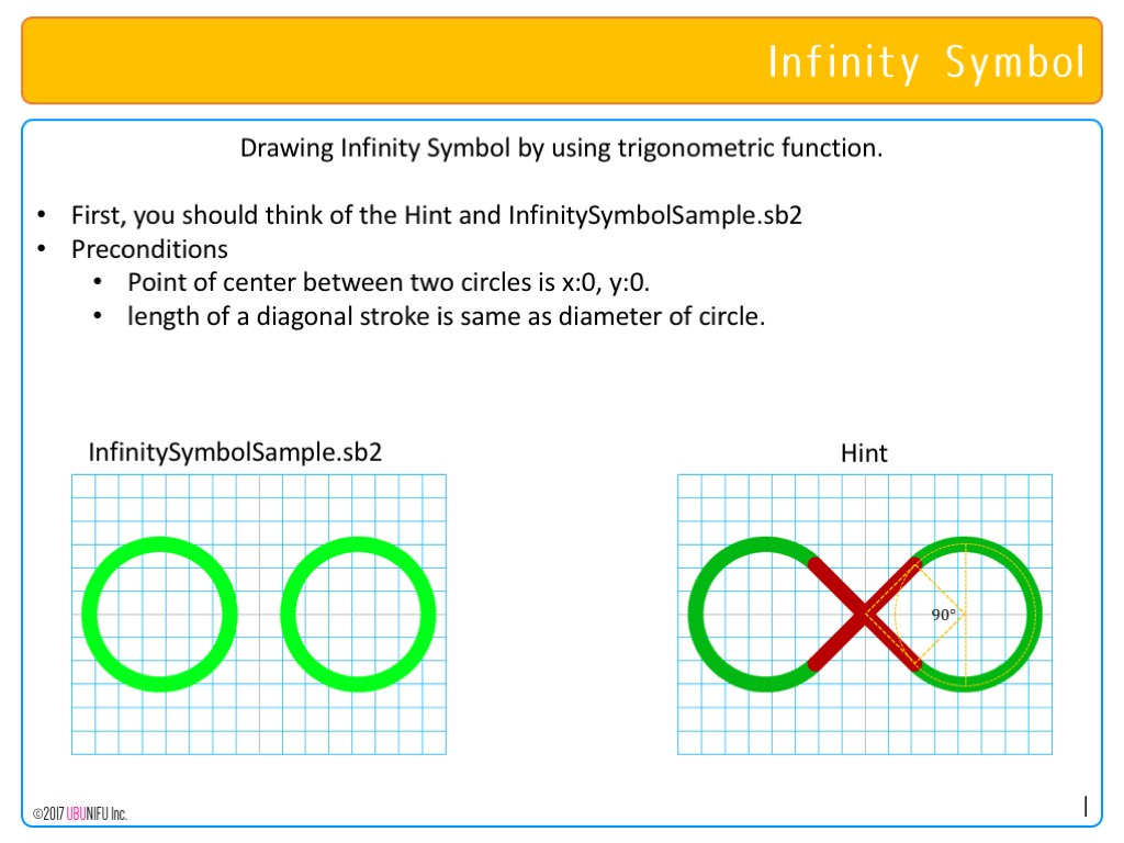 Infinity Symbol Drawing at PaintingValley.com | Explore collection of ...