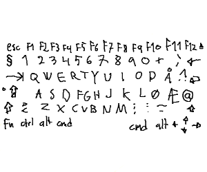 Keyboard Symbol Drawings at PaintingValley.com | Explore collection of ...