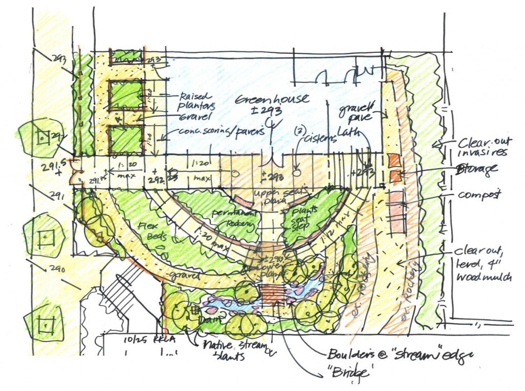 Landscape Architecture Drawing at PaintingValley.com | Explore ...