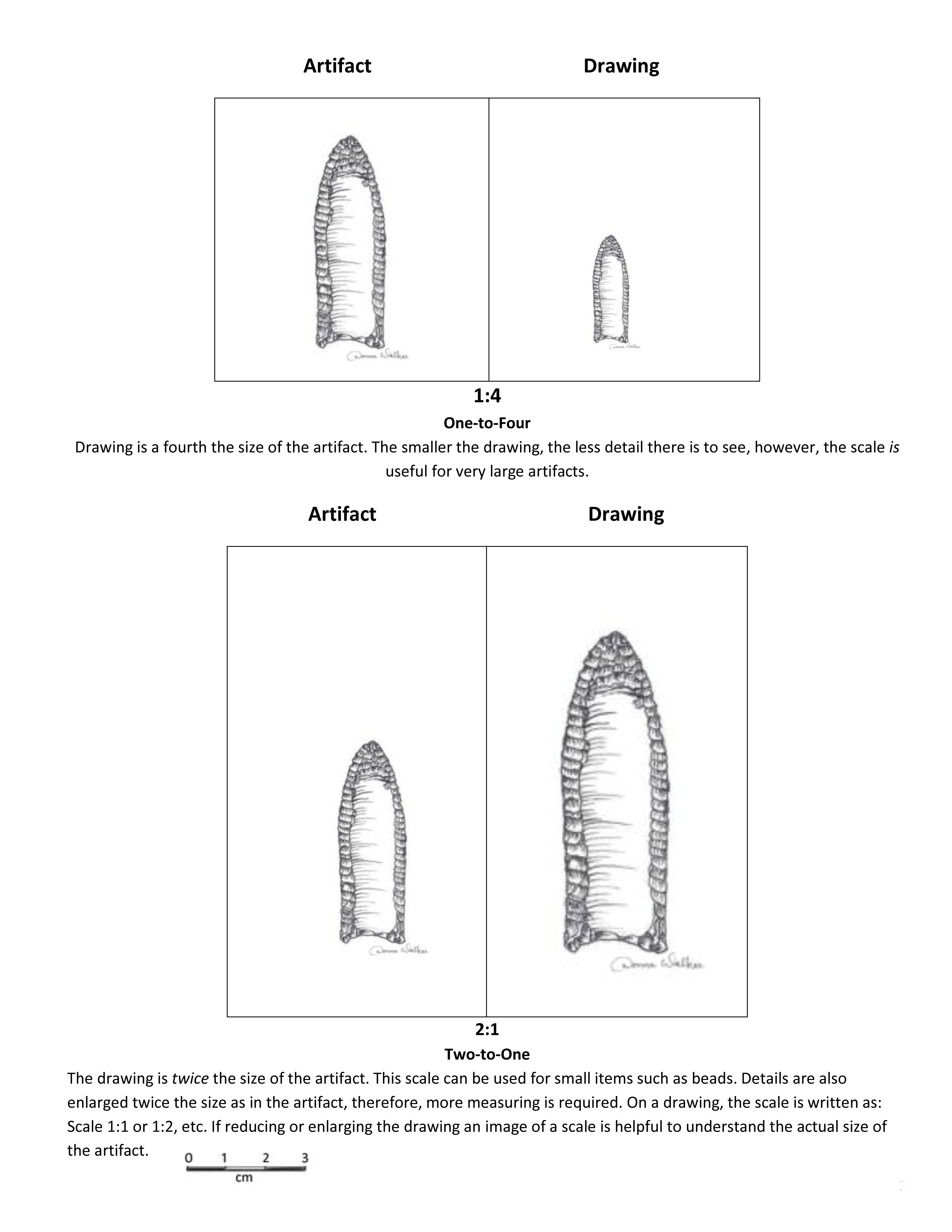 Lesson Drawing at PaintingValley.com | Explore collection of Lesson Drawing