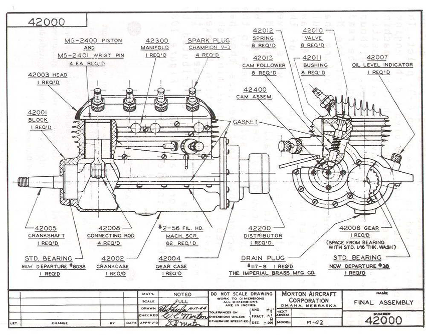 Motor Drawing at PaintingValley.com | Explore collection of Motor Drawing