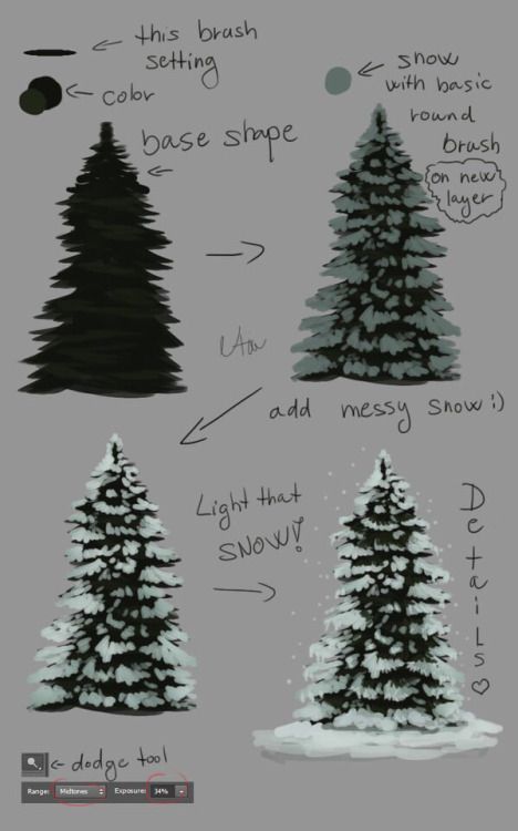 Pine Tree Drawing Tutorial at PaintingValley.com | Explore collection ...