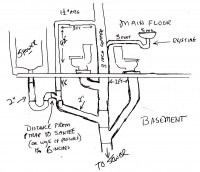 Plumbing Drawing at PaintingValley.com | Explore collection of Plumbing Drawing