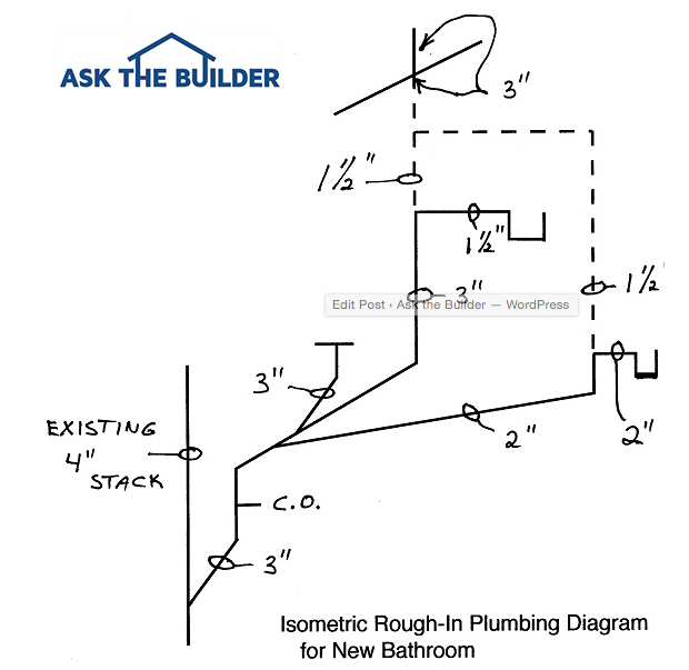 Plumbing Drawing at PaintingValley.com | Explore collection of Plumbing Drawing