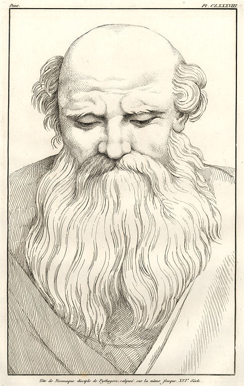 Pythagoras Greek Bust Drawing Easy