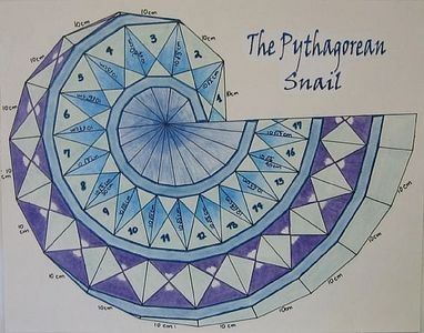 Pythagoras Drawing at PaintingValley.com | Explore collection of ...