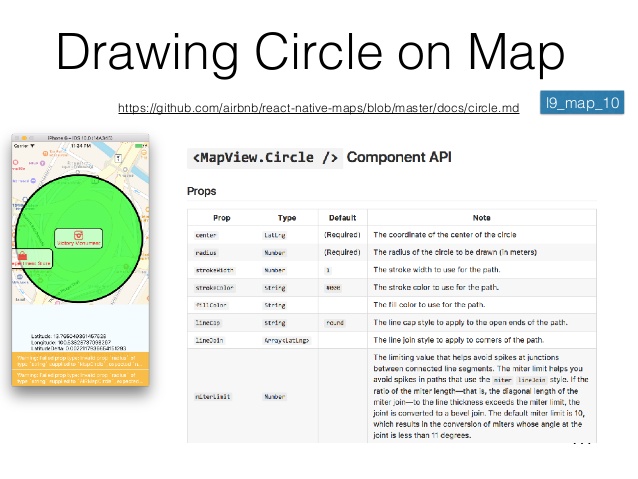React Drawing at PaintingValley.com | Explore collection of React Drawing