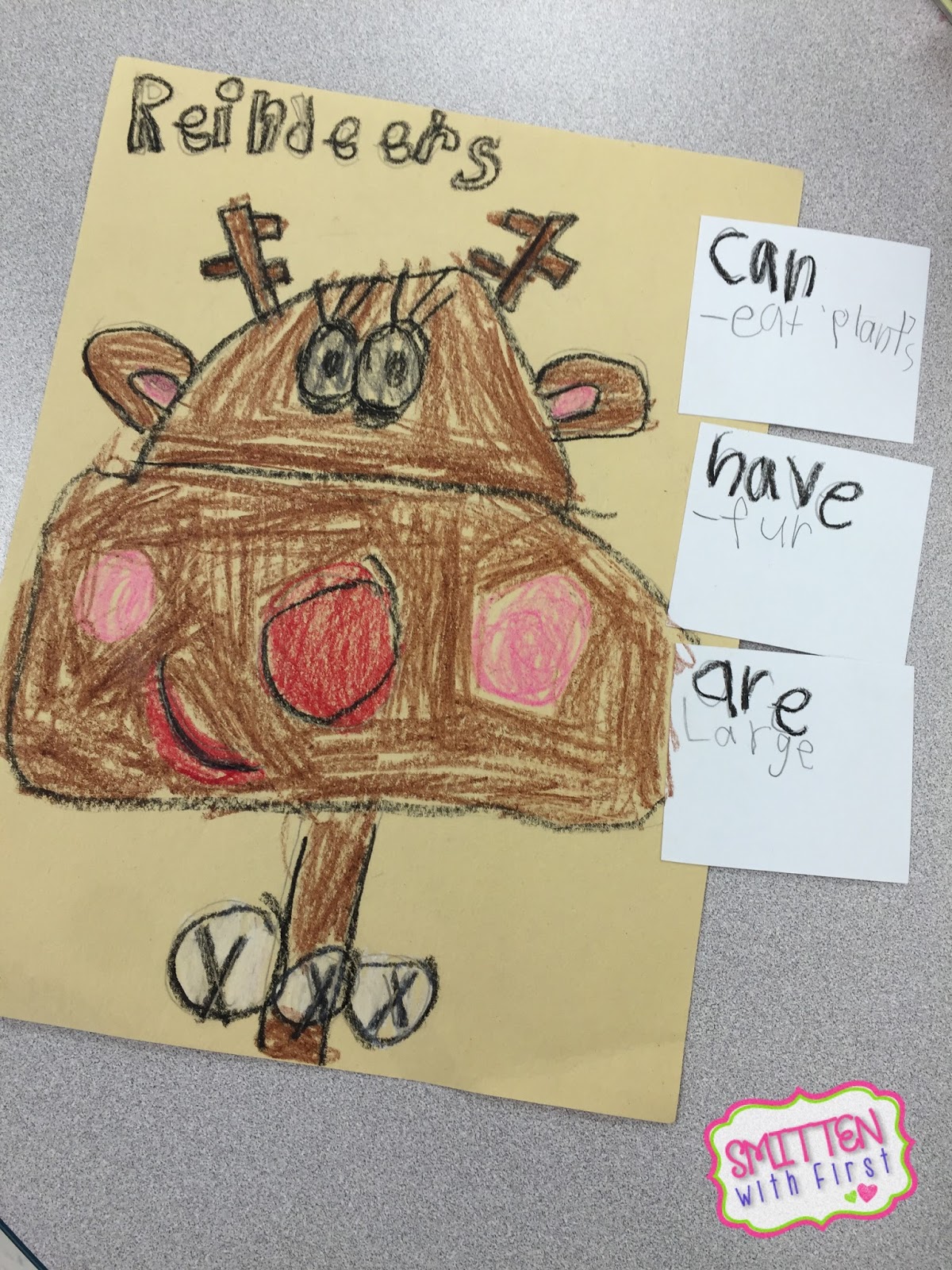 Reindeer Directed Drawing at PaintingValley.com | Explore collection of ...