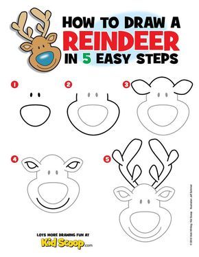 Reindeer Directed Drawing at PaintingValley.com | Explore collection of ...