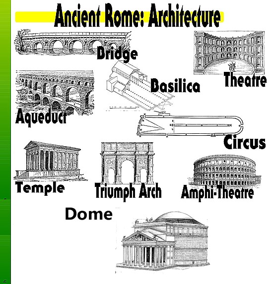 Roman Architecture Drawing at PaintingValley.com | Explore collection of Roman Architecture Drawing