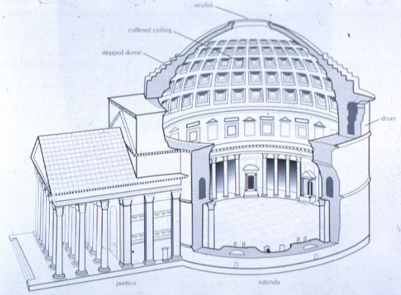 Roman Architecture Drawing at PaintingValley.com | Explore collection of Roman Architecture Drawing