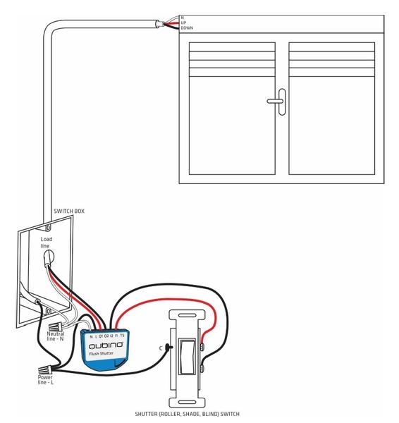 Shutter Drawing at PaintingValley.com | Explore collection of Shutter Drawing