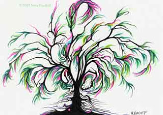 Spring Tree Drawing at PaintingValley.com | Explore collection of ...