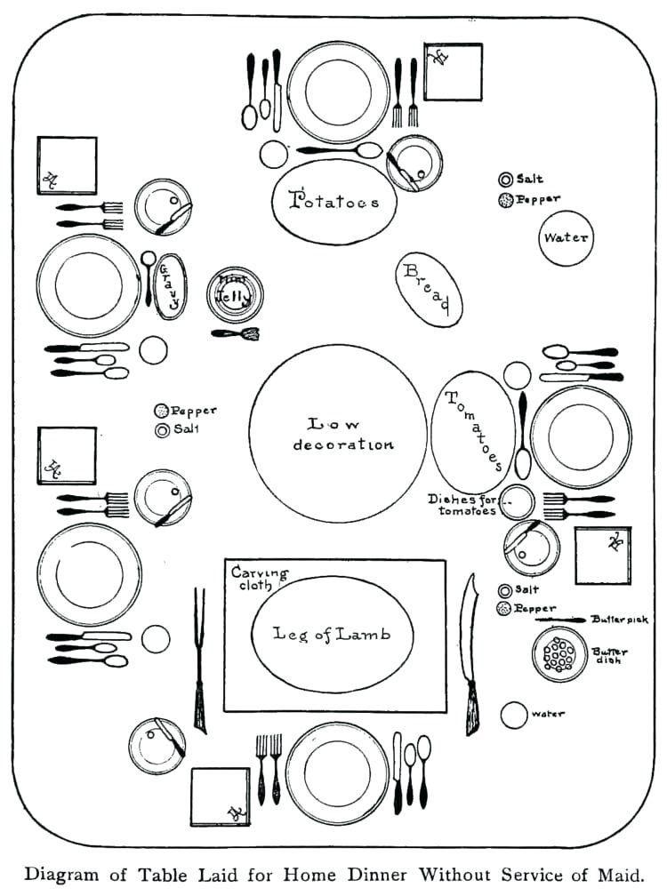 Table Setting Drawing at PaintingValley.com | Explore collection of ... Table Setting Drawing at PaintingValley.com | Explore collection of ...