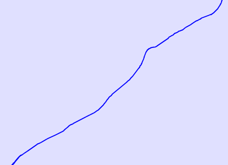 Thick Line Drawing at PaintingValley.com | Explore collection of Thick Line Drawing