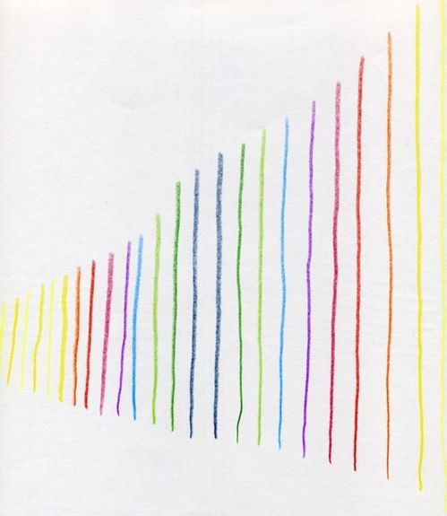 Vertical Line Drawing at PaintingValley.com | Explore collection of ...
