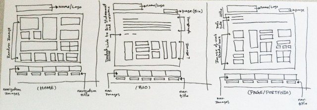 Web Design Drawing at PaintingValley.com | Explore collection of Web ...