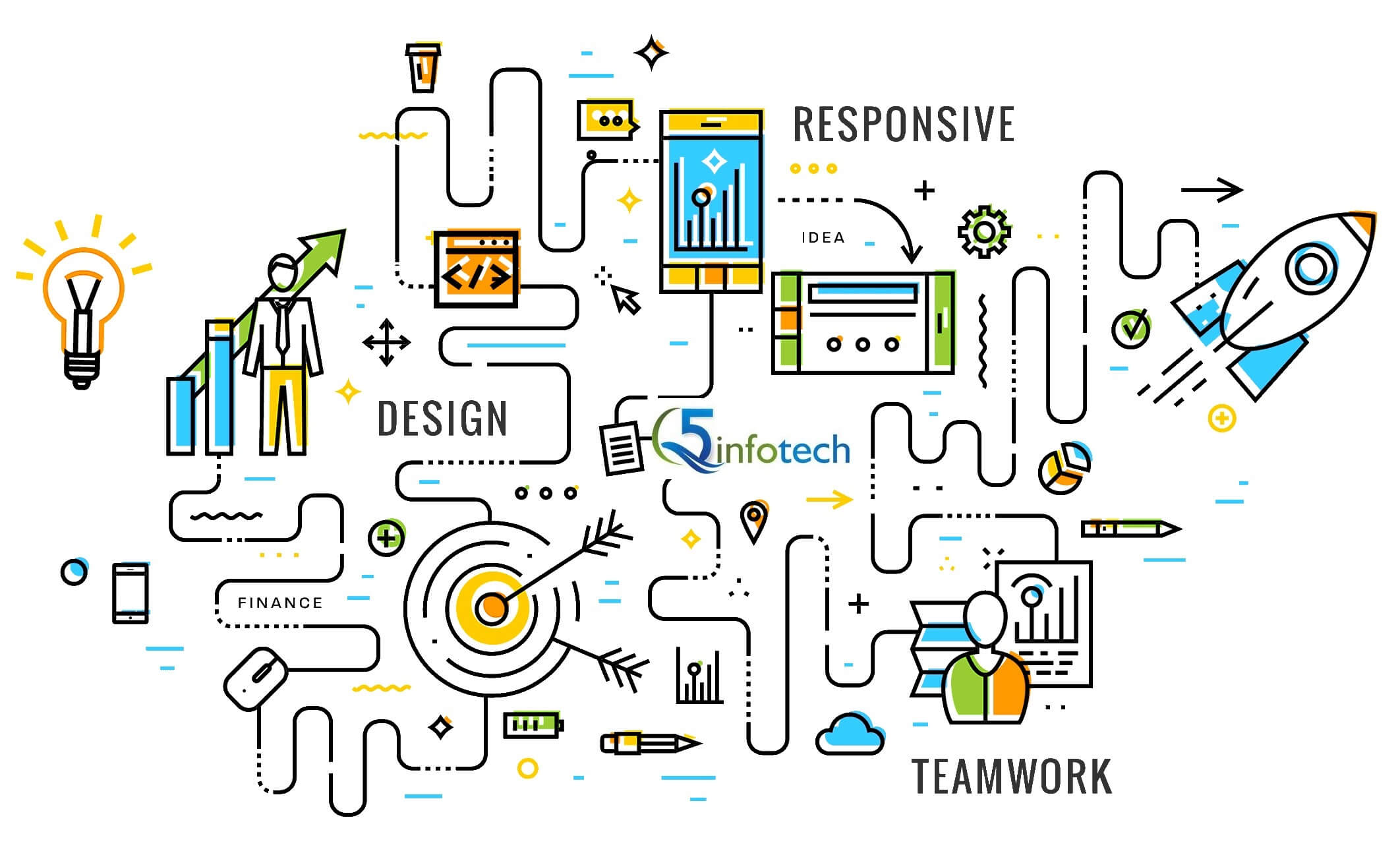 Web Design Drawing at PaintingValley.com | Explore collection of Web ...