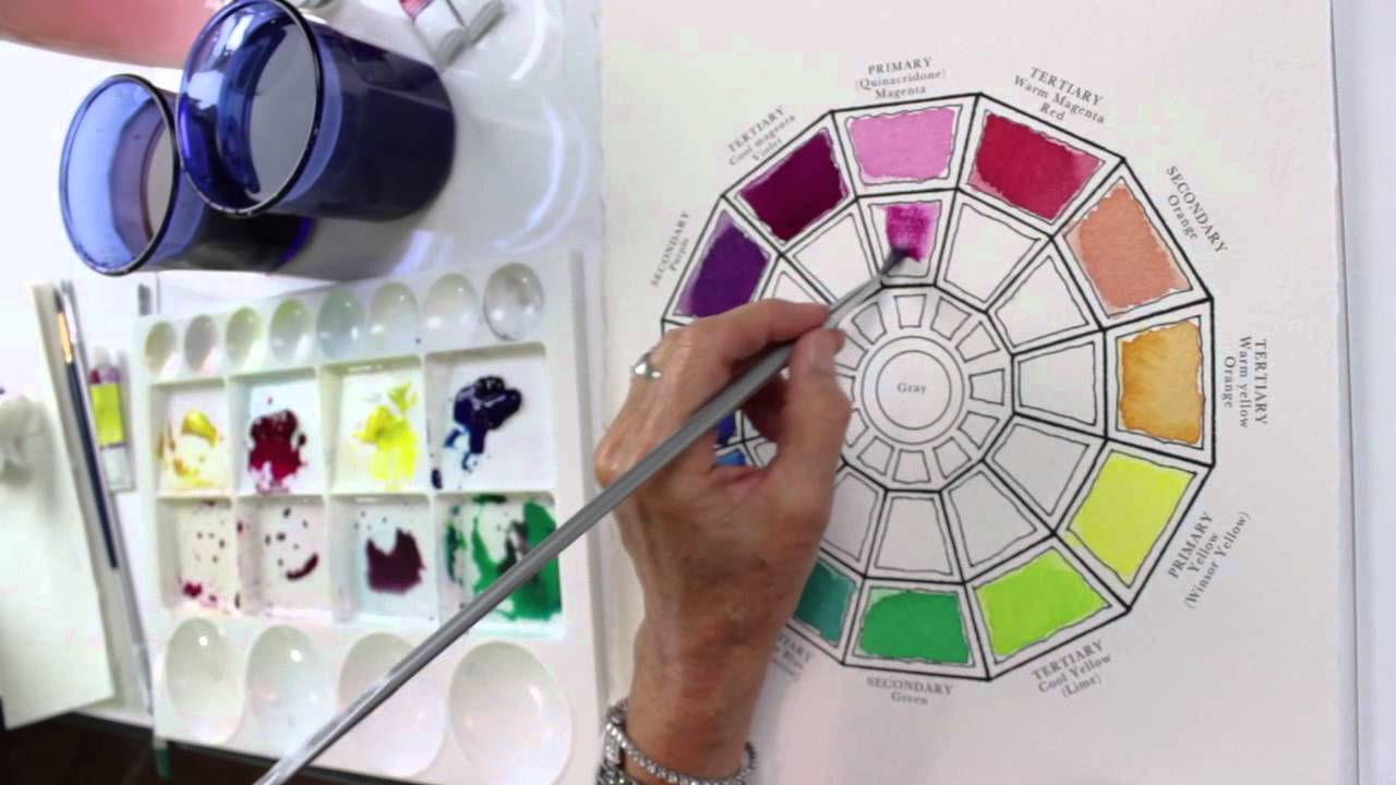 Color Wheel Painting at PaintingValley.com | Explore collection of ...