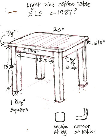 3d Table Sketch at PaintingValley.com | Explore collection of 3d Table ...