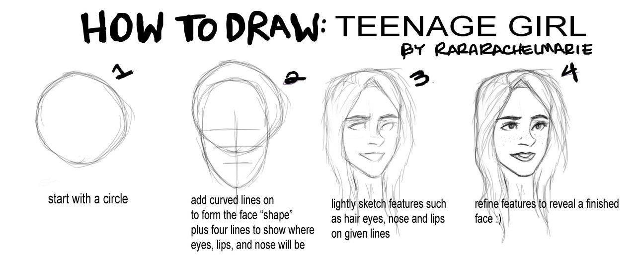 Face Sketch Tutorial at PaintingValley.com | Explore collection of Face ...